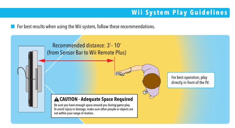 A Look At The GUN4IR Light Gun - Retro Handhelds