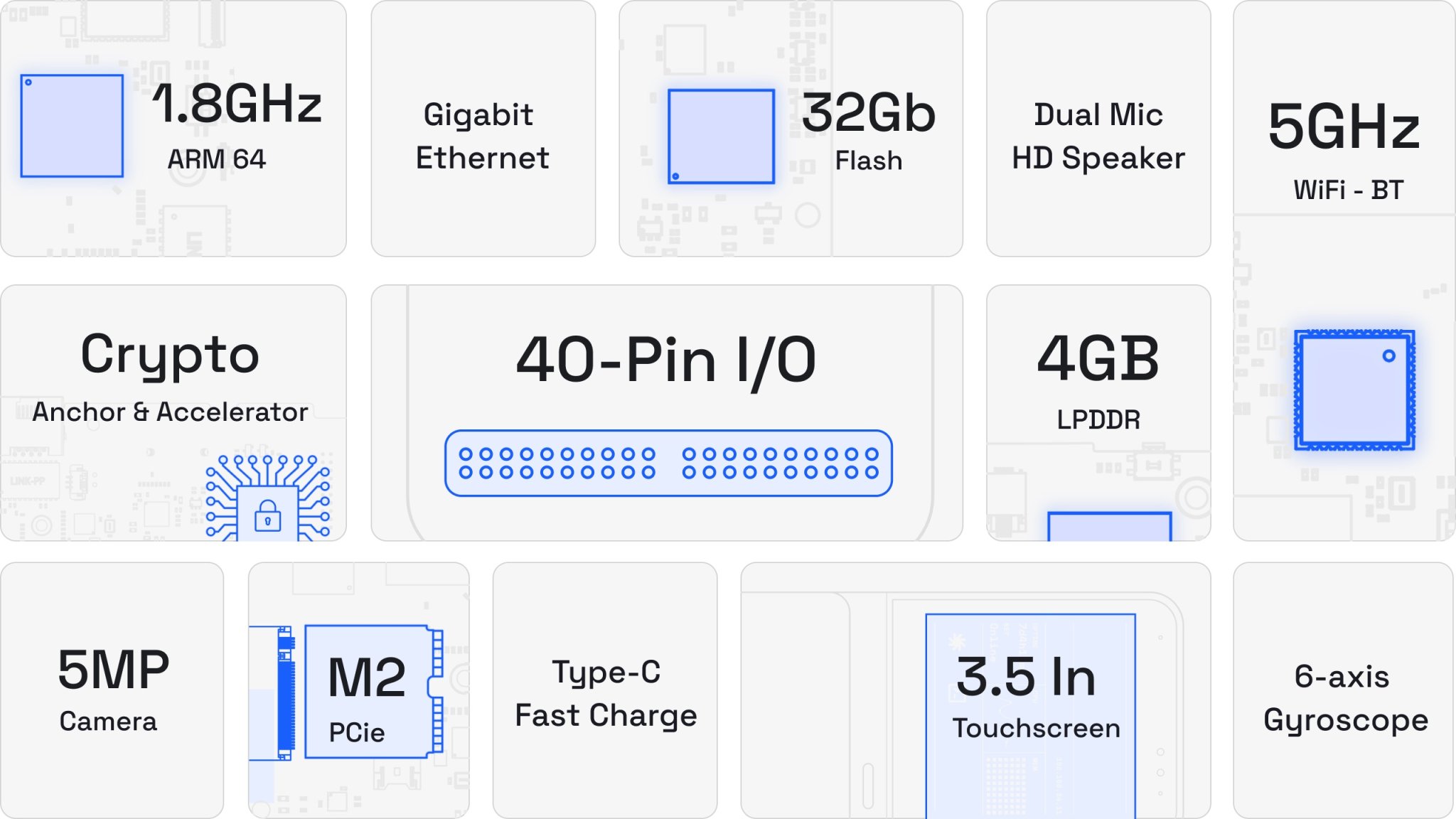 The Mecha Comet Was the Coolest Thing I Saw at CES 2025 - Retro Handhelds