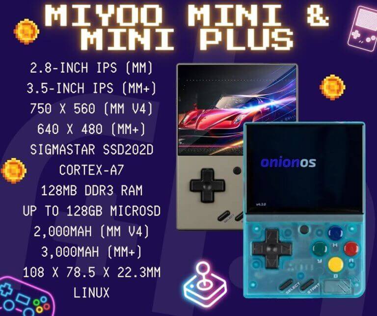 Miyoo Mini and Mini Plus Setup Guide - Retro Handhelds
