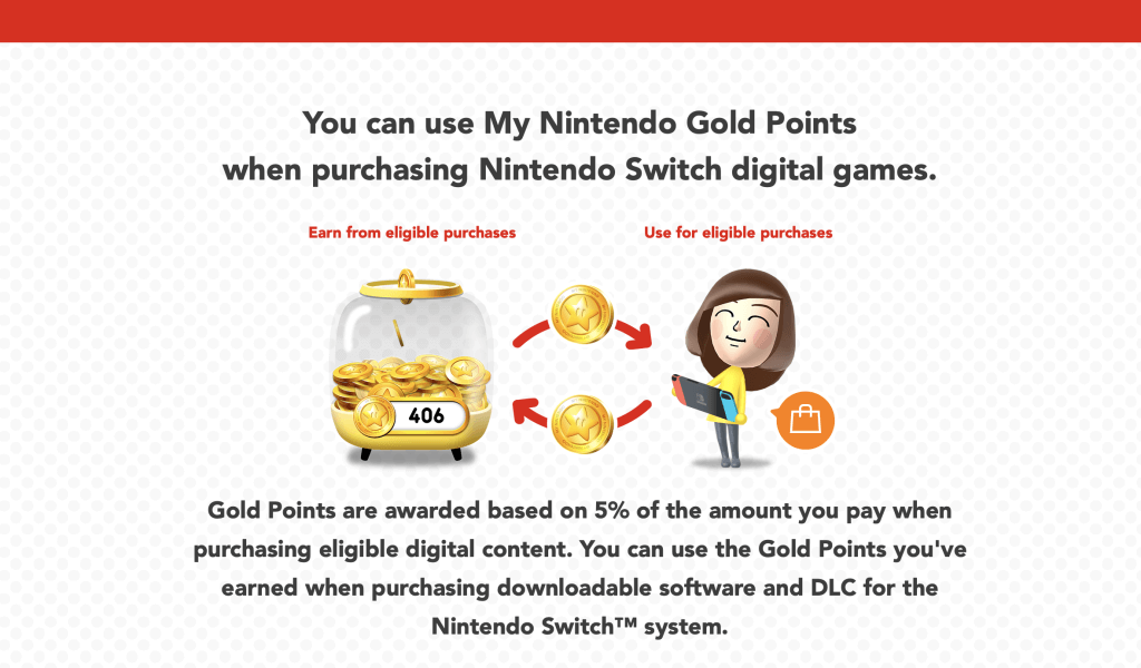 Nintendo Ending Gold Points, Clarifying Game Vouchers - Retro Handhelds