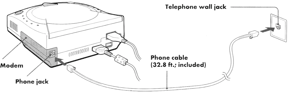 Dreamcast Emulator ‘Flycast’ Adds Online Play - Retro Handhelds