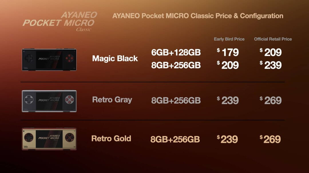 AYANEO Pocket Micro Classic Review: Nostalgic Luxury or Overkill ...