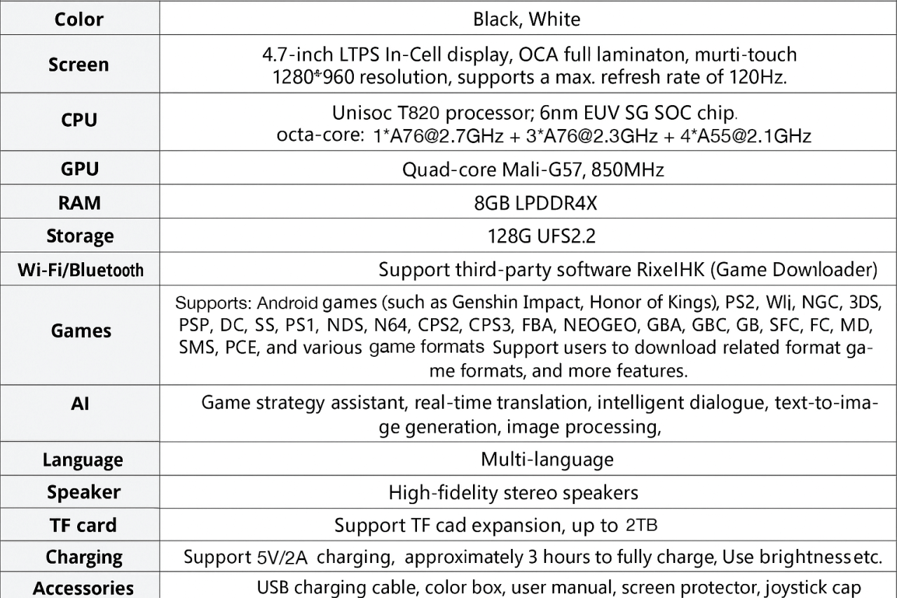 Anbernic RG Slide Looks Great, But It’s a Lot Bigger Than You Think ...
