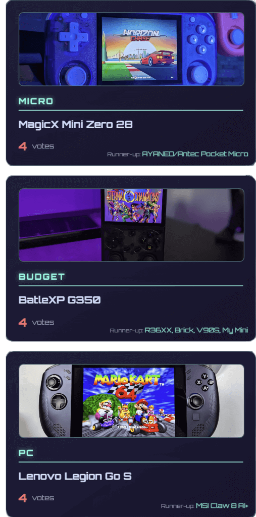 RH Picks: The Best Retro Handhelds So Far in 2025 - Retro Handhelds